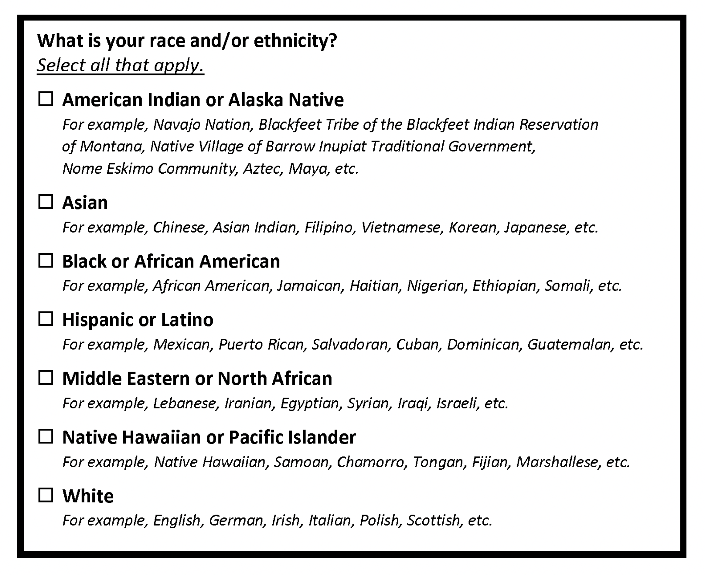 Revisions to Federal Standards for Collecting and Reporting Data on Race and Ethnicity: What are ...