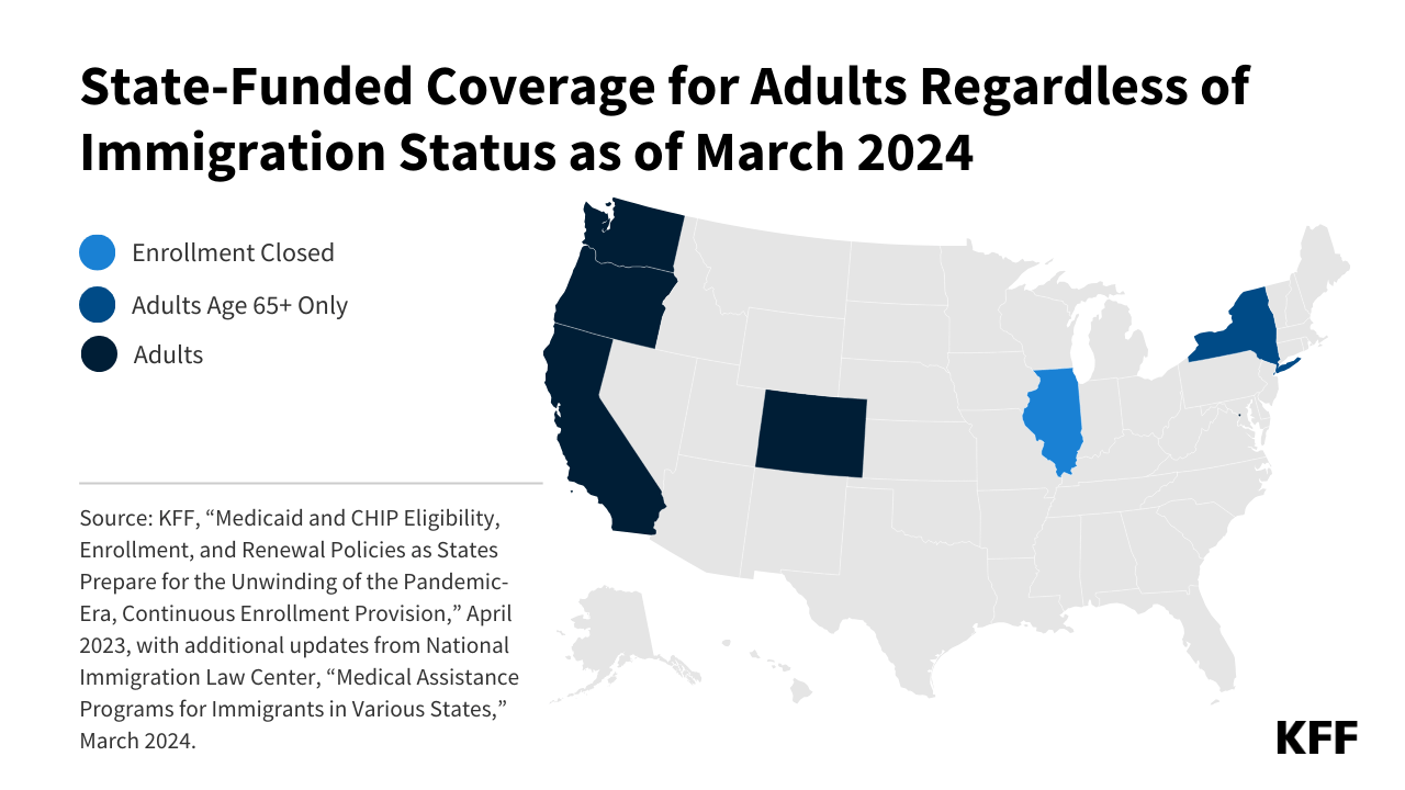More States Are Providing Fully State-Funded Health Coverage to Some ...