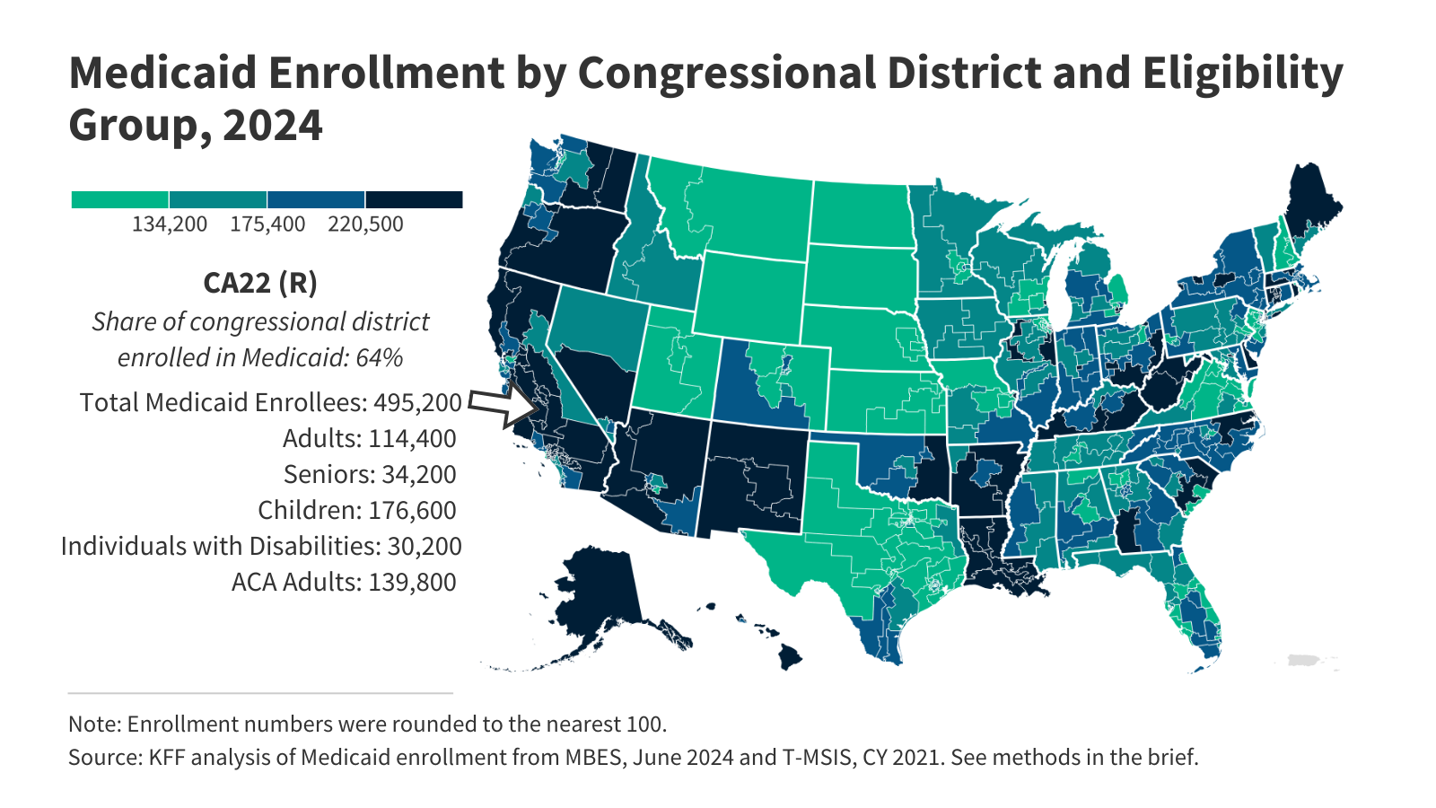 Map: Medicaid Enrollment by Eligibility Group | KFF