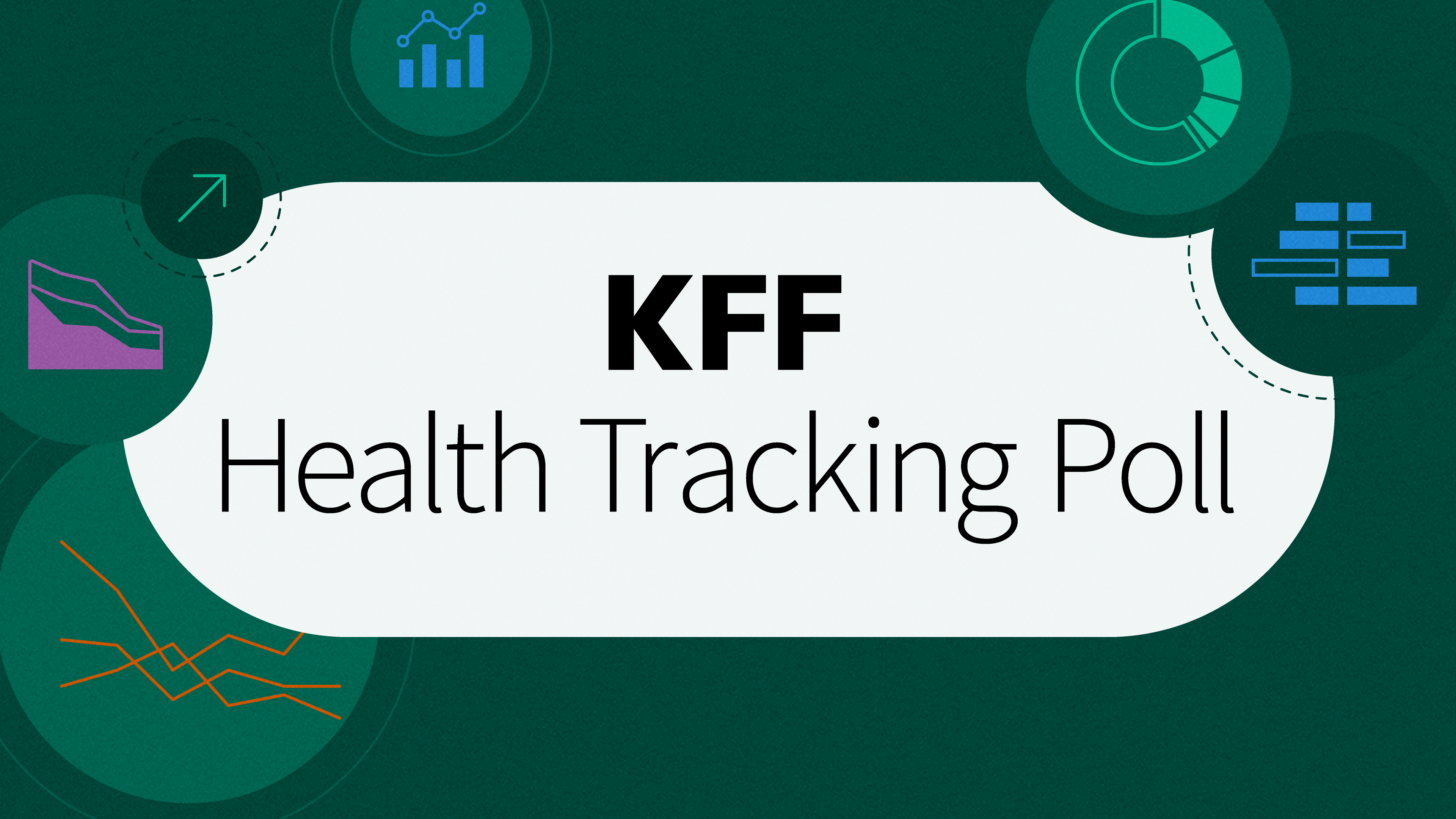 KFF Health Tracking Poll April 2025: Public’s View on Major Cuts to ...